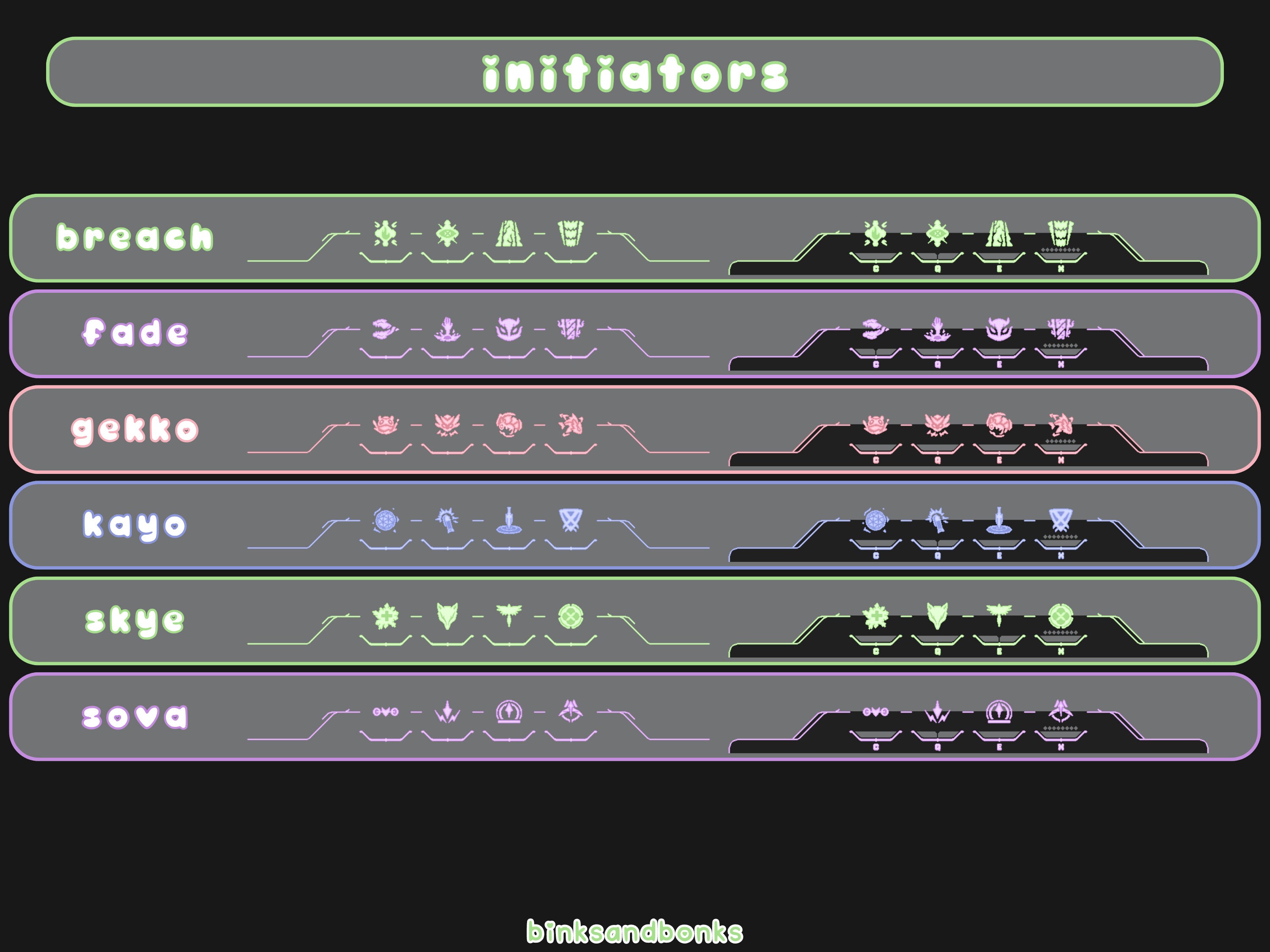 Pixel Agent Abilities Valorant HUD Overlays | Includes All 24x Agents ...