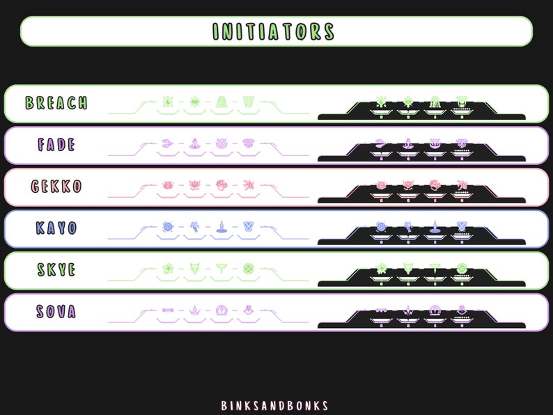 Pixel Agent Abilities Valorant HUD Overlays Includes All 24x Agents ...