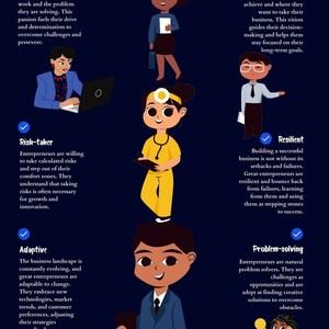 Social Media Visual Template, Canva Social Media Bundle, FREE Element ...