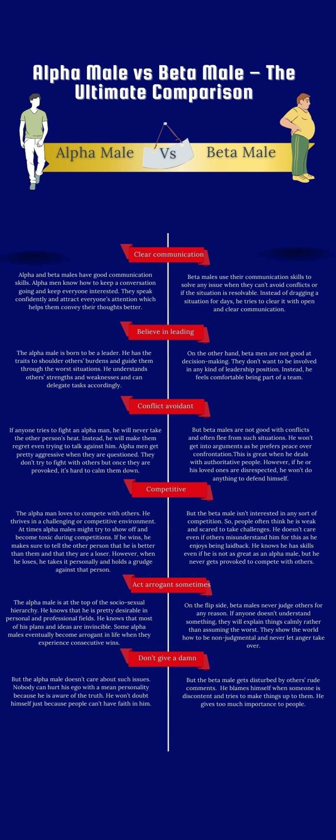 Social Media Visual Bundle, Canva Social Visual Bundle, FREE Element ...