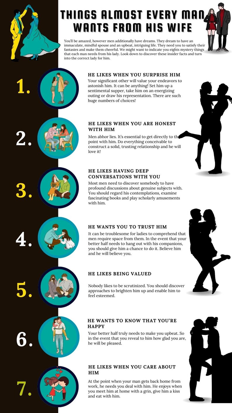 Social Media Visual Template, Canva Social Media Bundle, FREE Element ...