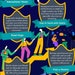 Eye-catching Infographics Bundle for Blog Post Visibility, Digital ...