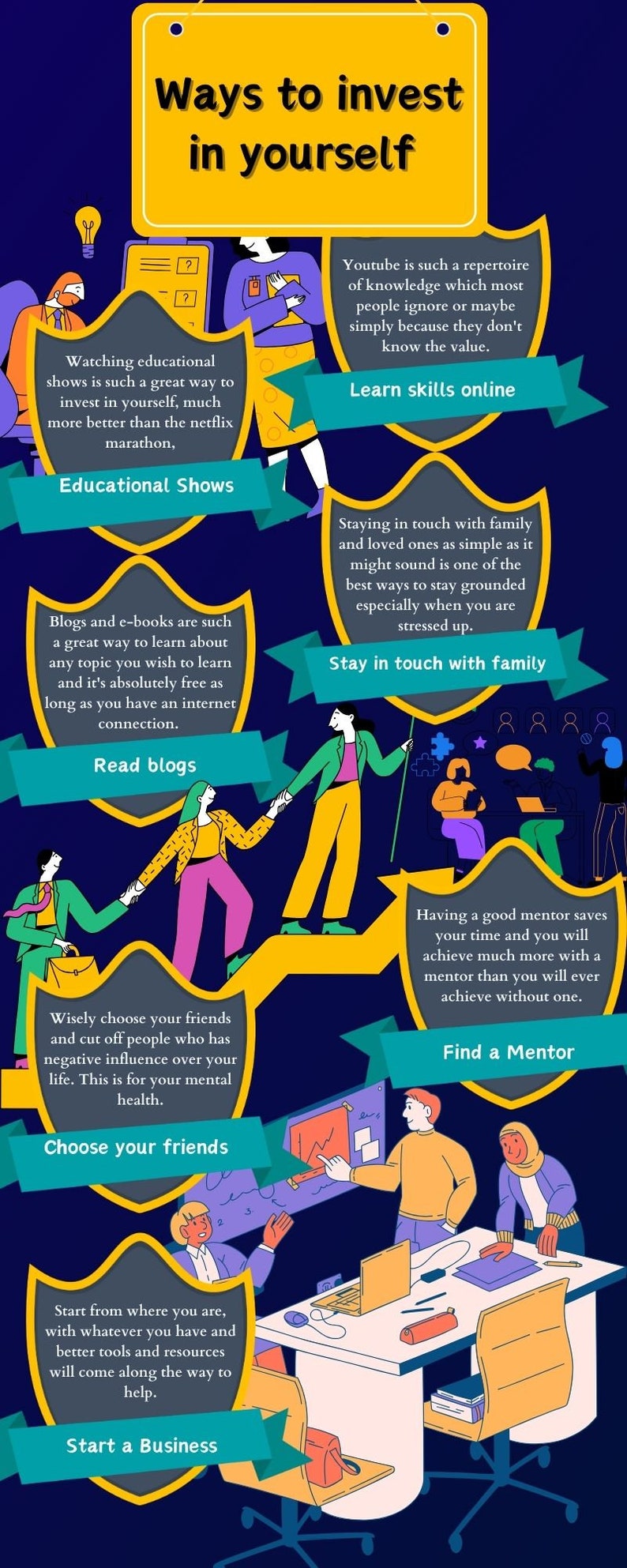 Eye-catching Infographics Bundle for Blog Post Visibility, Digital ...