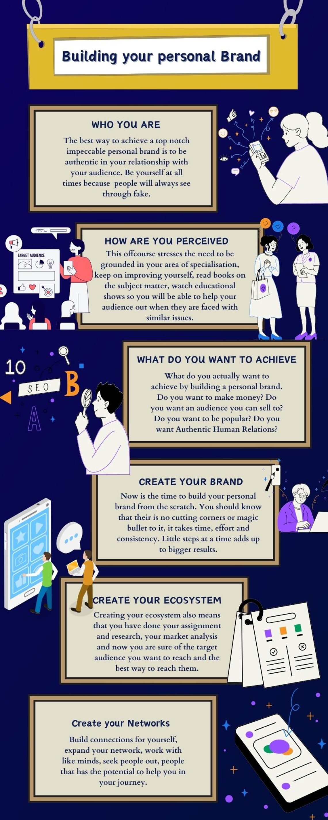 Eye-catching Infographics Bundle for Blog Post Visibility, Digital ...