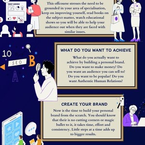 Eye-catching Infographics Bundle for Blog Post Visibility, Digital ...