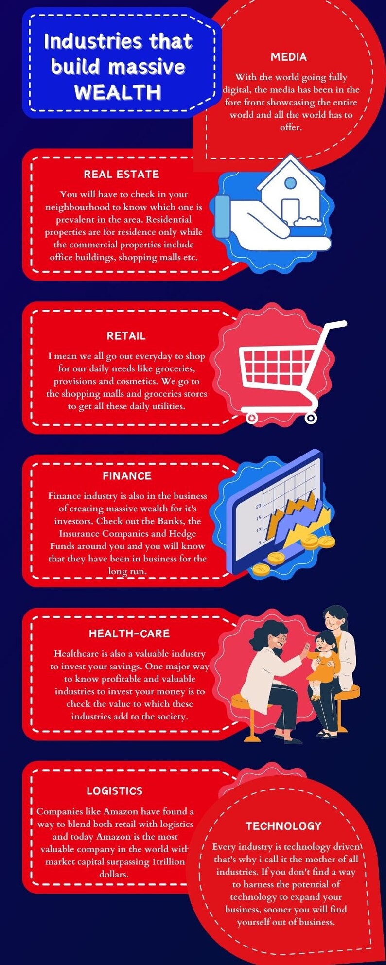 Eye-catching Infographics Bundle for Blog Post Visibility, Digital ...