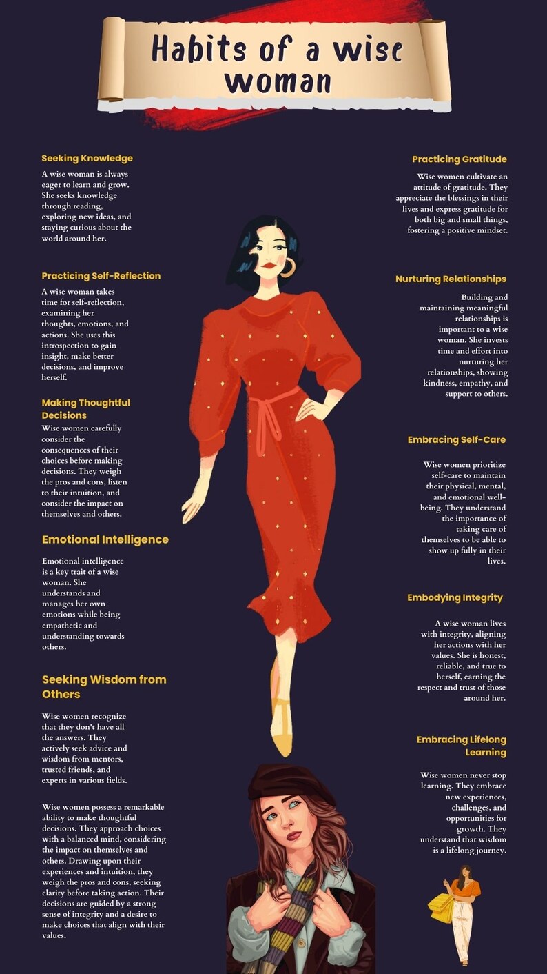 Social Media Visual Template, Canva Social Media Bundle, FREE Element ...