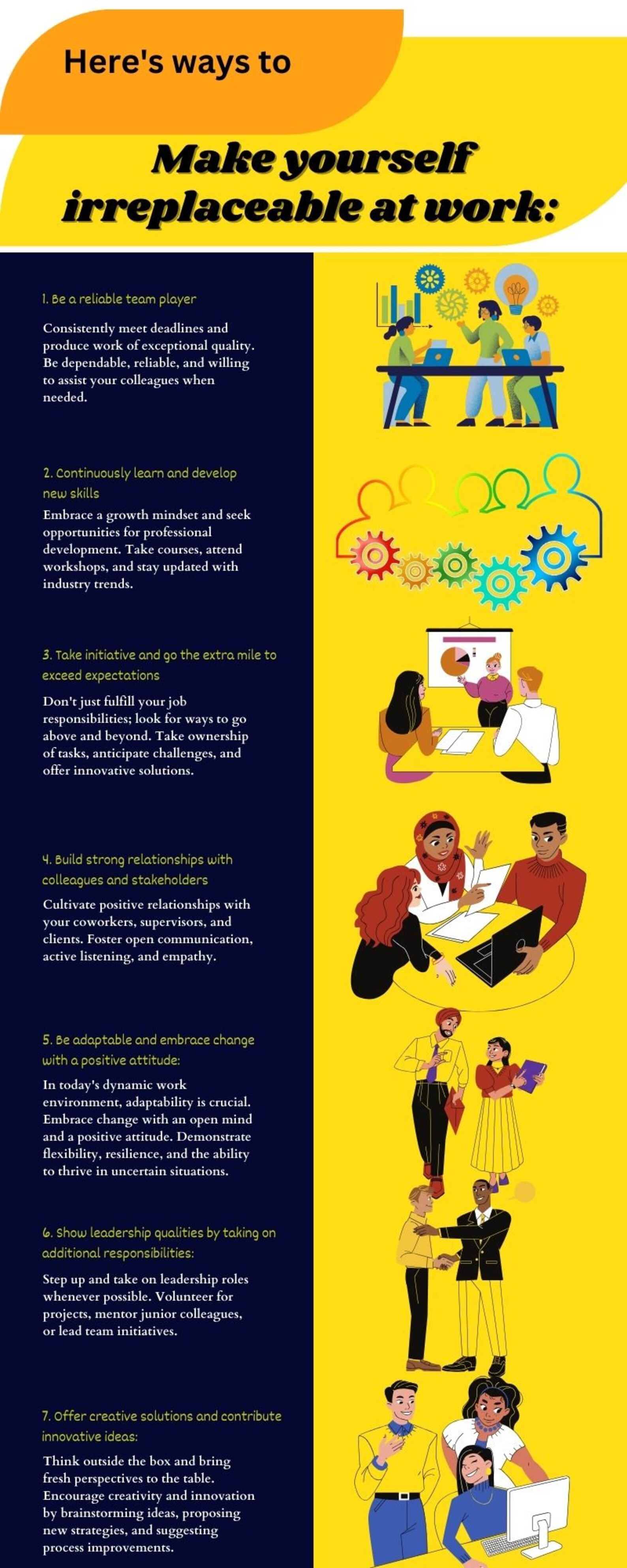 Boost Your Social Media With Infographic Visuals, Canva Visual Post ...