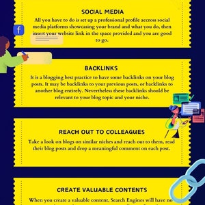 Eye-catching Infographics Bundle for Blog Post Visibility, Digital ...