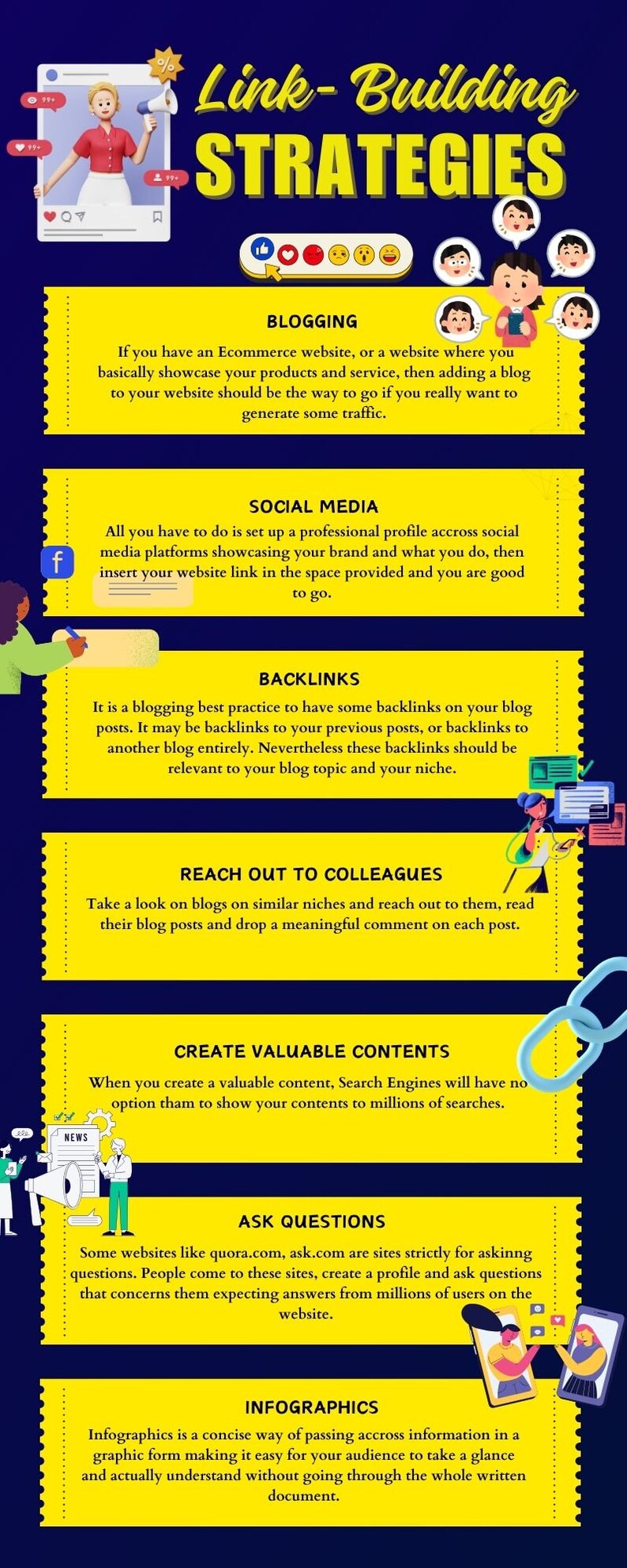 Eye-catching Infographics Bundle for Blog Post Visibility, Digital ...