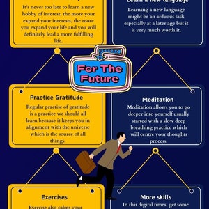 Eye-catching Infographics Bundle for Blog Post Visibility, Digital ...