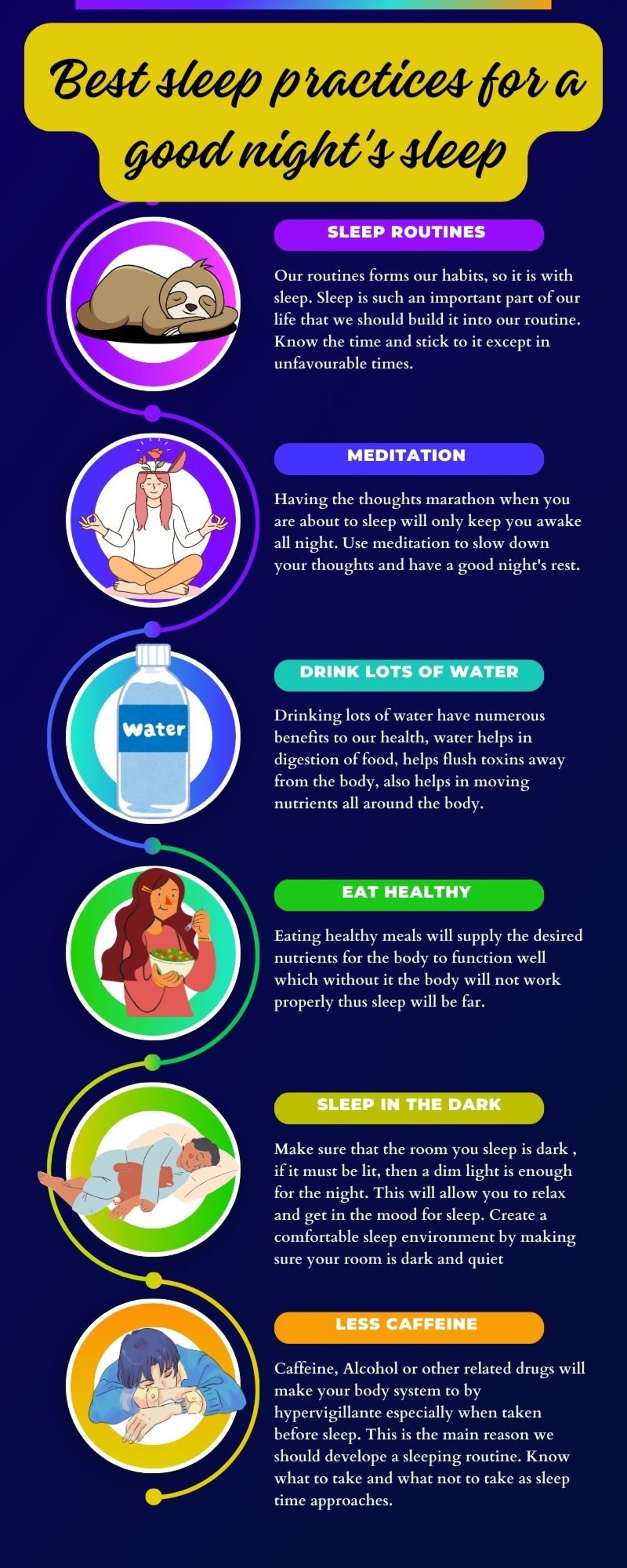 Eye-catching Infographics Bundle for Blog Post Visibility, Digital ...