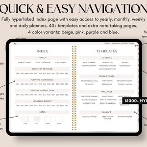 THAT GIRL PLANNER, Aesthetic Journal, Budget Checklist, Wellness ...