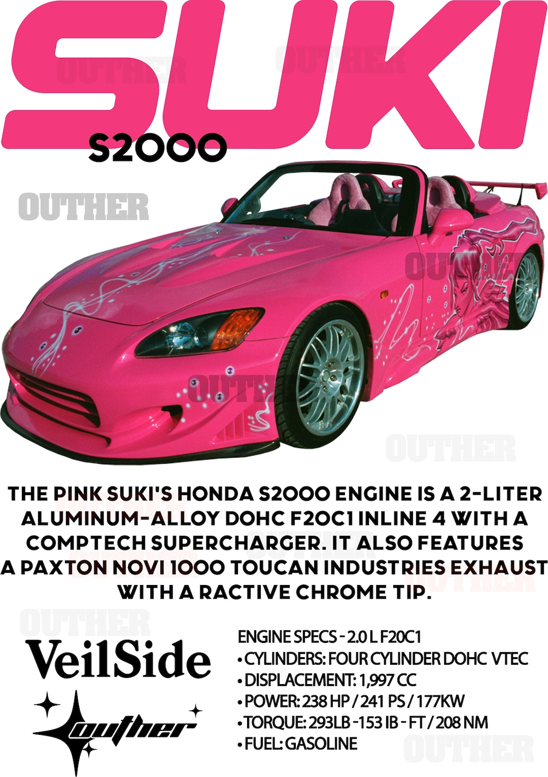 Design Suki Fast and Furious - Etsy