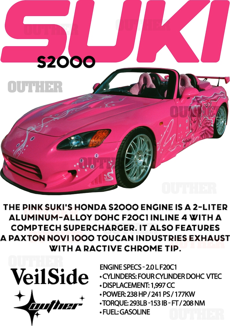 Design Suki Fast and Furious - Etsy