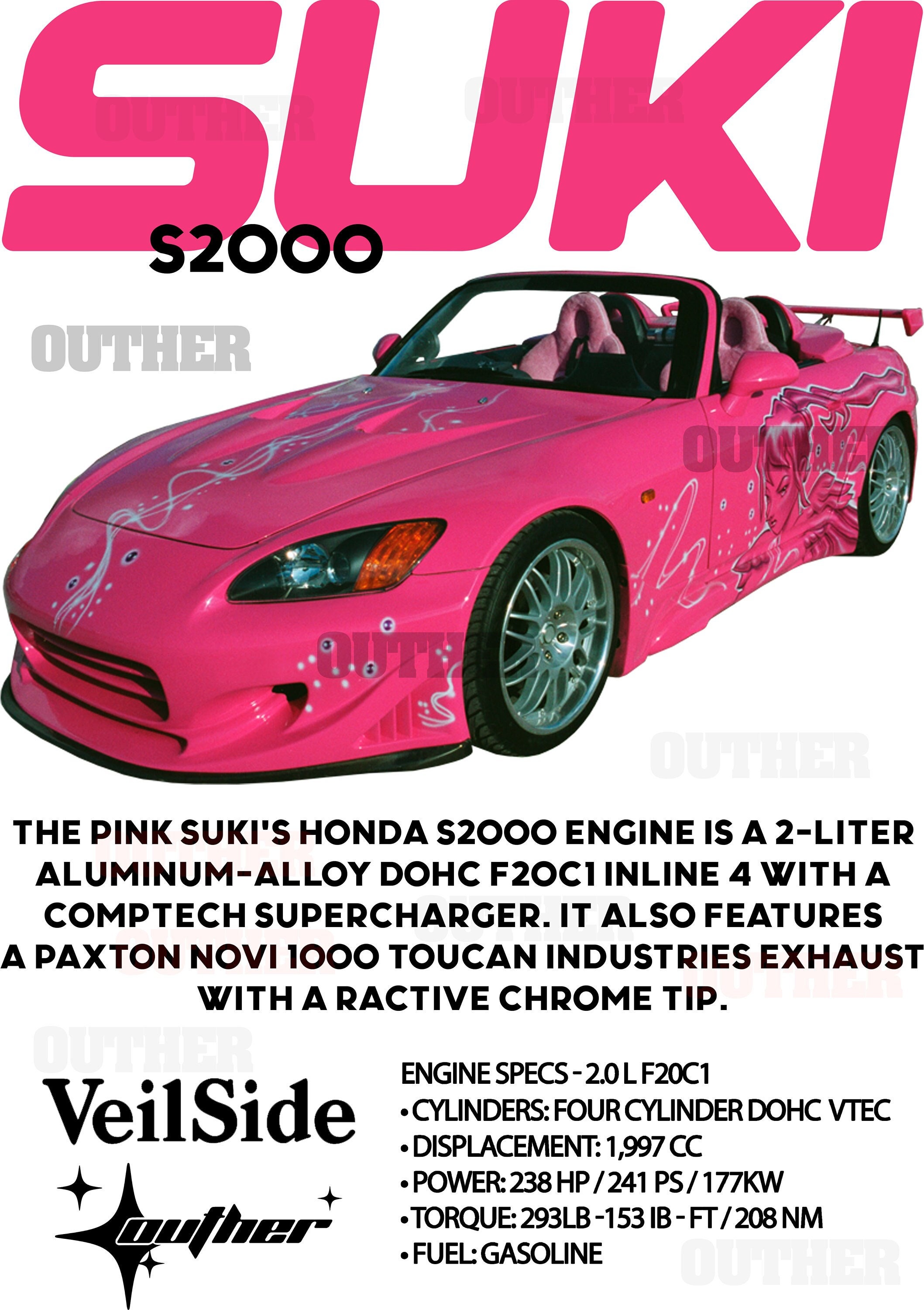 Design Suki Fast And Furious Etsy