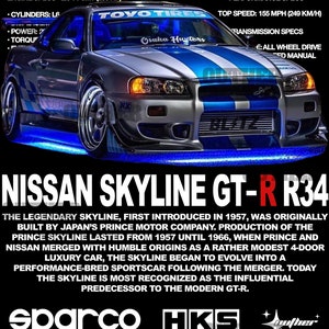 Bullet Car Fast and Furious - Etsy