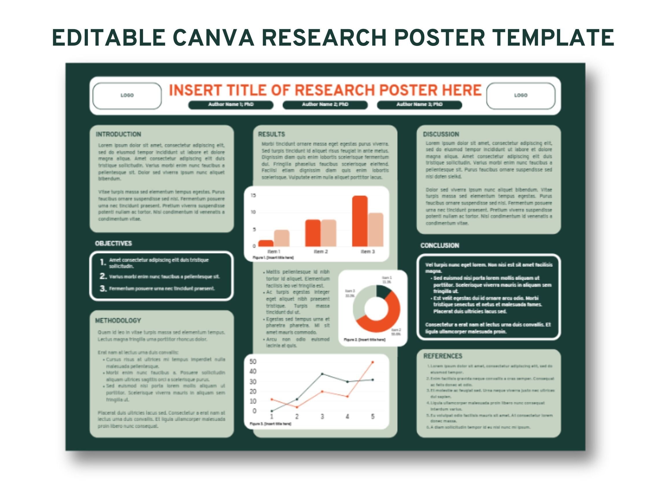 Academic Research Poster Template - Etsy Academic Research Poster Template - Etsy