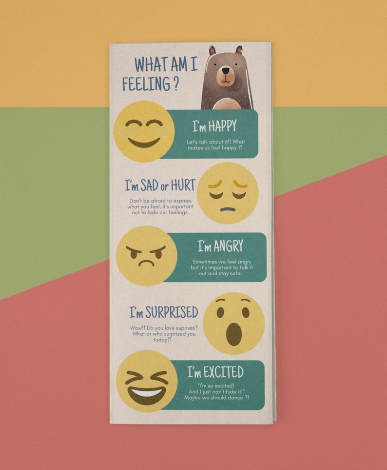 Emotions Chart for Kids/visual Aid- "what Am I Feeling?" - Etsy