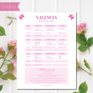 Valencia Diet Weekly Meal Planner: 7-day Health & Fitness Menu ...
