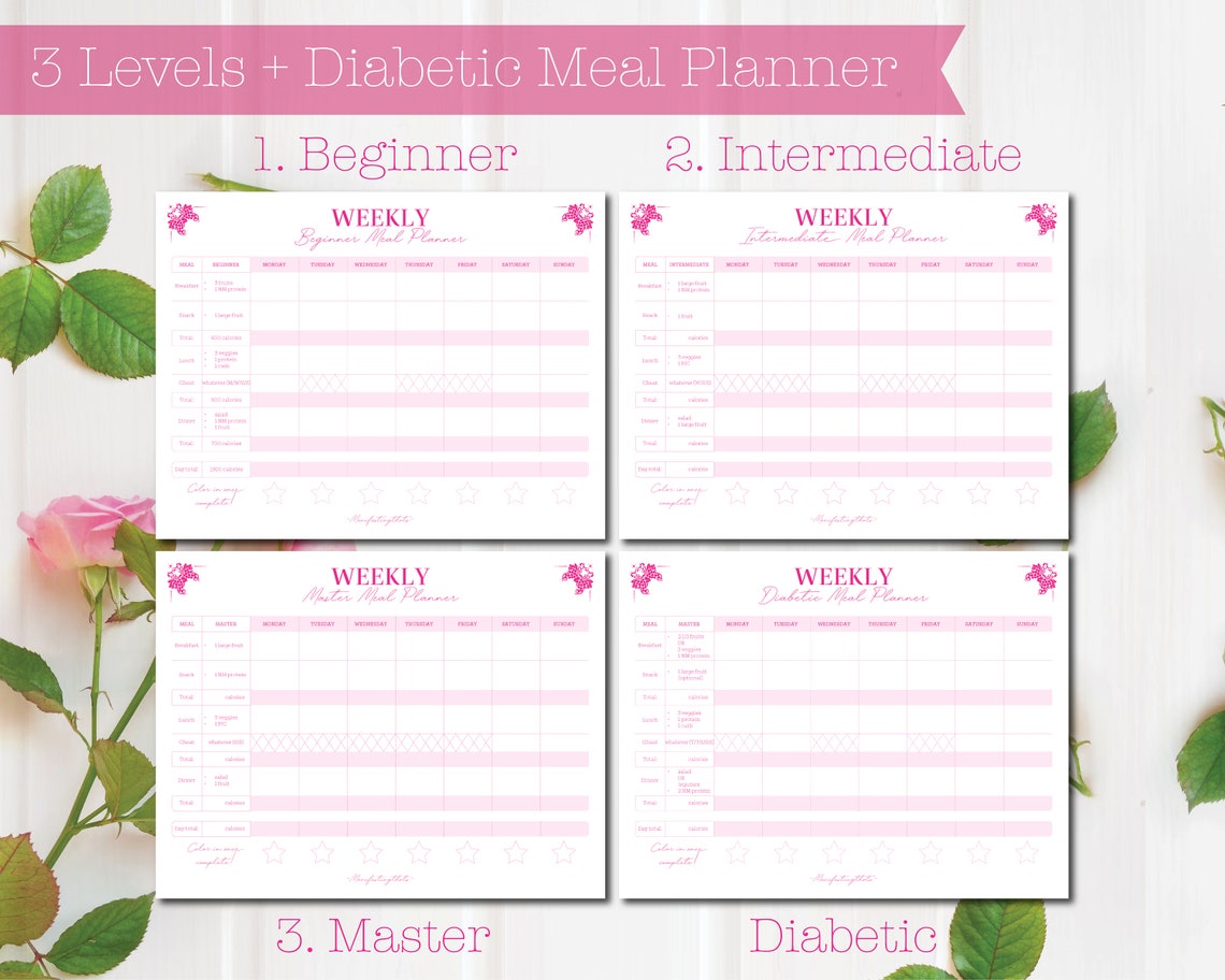 Valencia Diet Weekly Meal Planner: 7-day Health & Fitness Menu ...