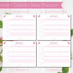 Valencia Diet Weekly Meal Planner: 7-day Health & Fitness Menu ...