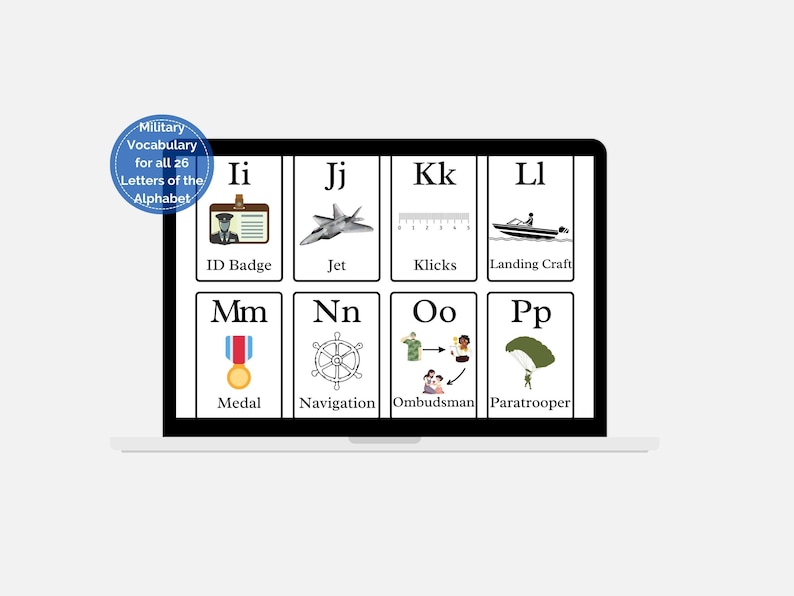 Military Alphabet Flashcards, Vocabulary Words, Educational Military - Etsy