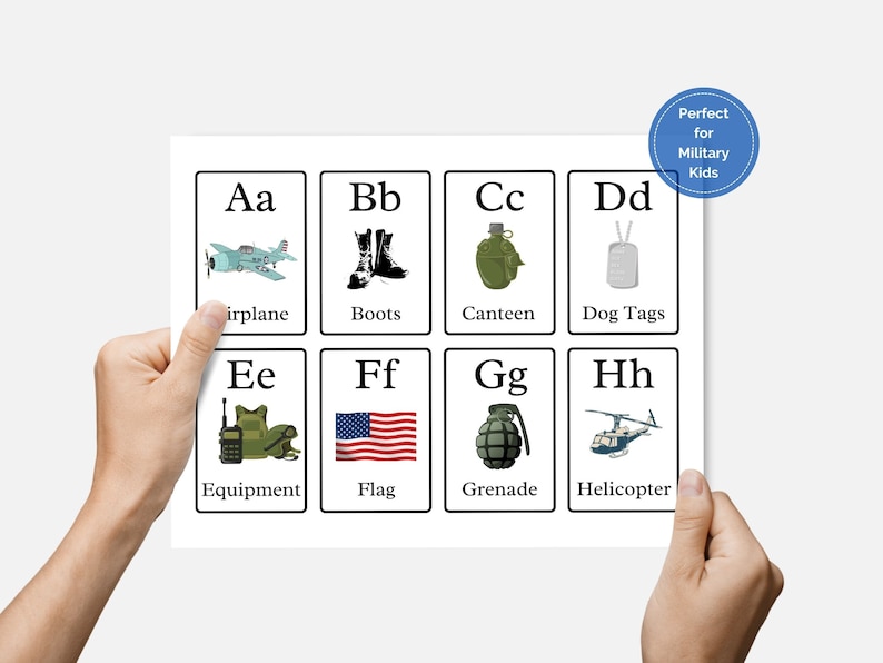 Military Alphabet Flashcards, Vocabulary Words, Educational Military - Etsy