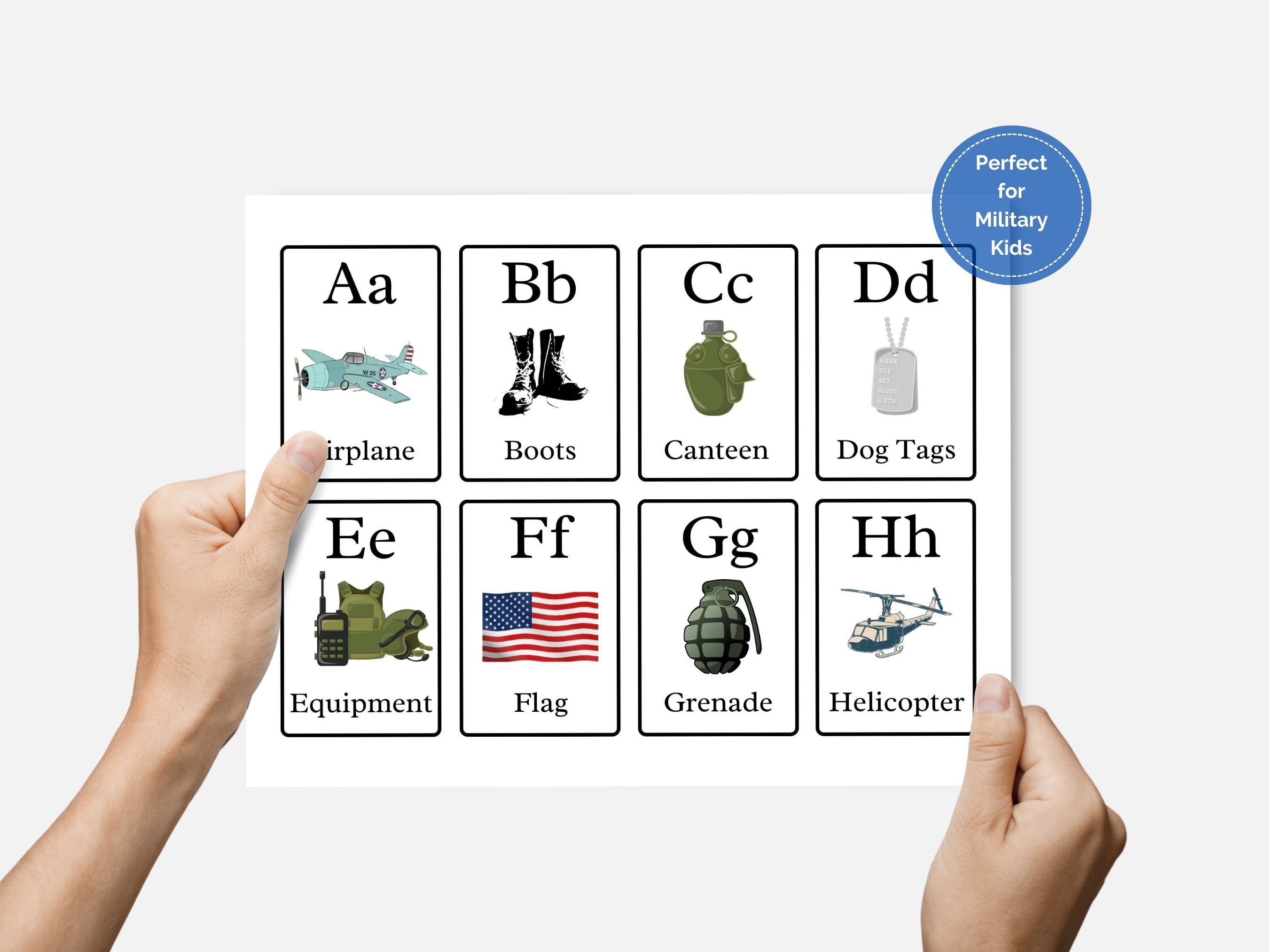 Military Alphabet Flashcards, Vocabulary Words, Educational Military - Etsy