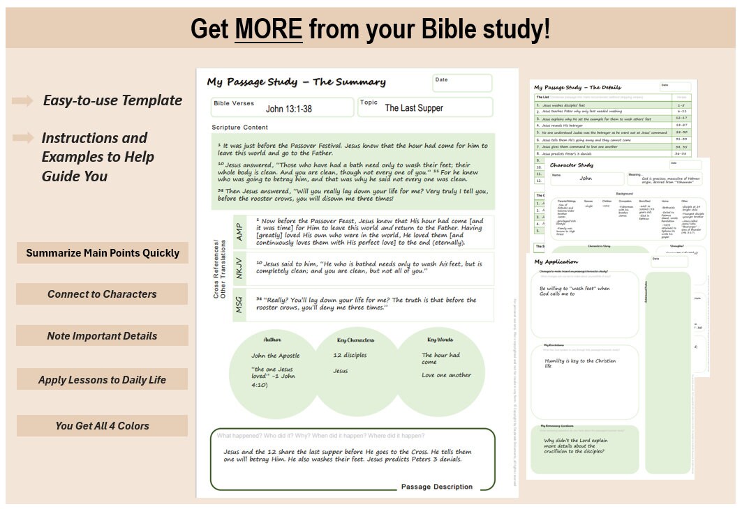 Verse Mapping, Bible, Study, Aid, In-depth Study, Study Method, Passage ...