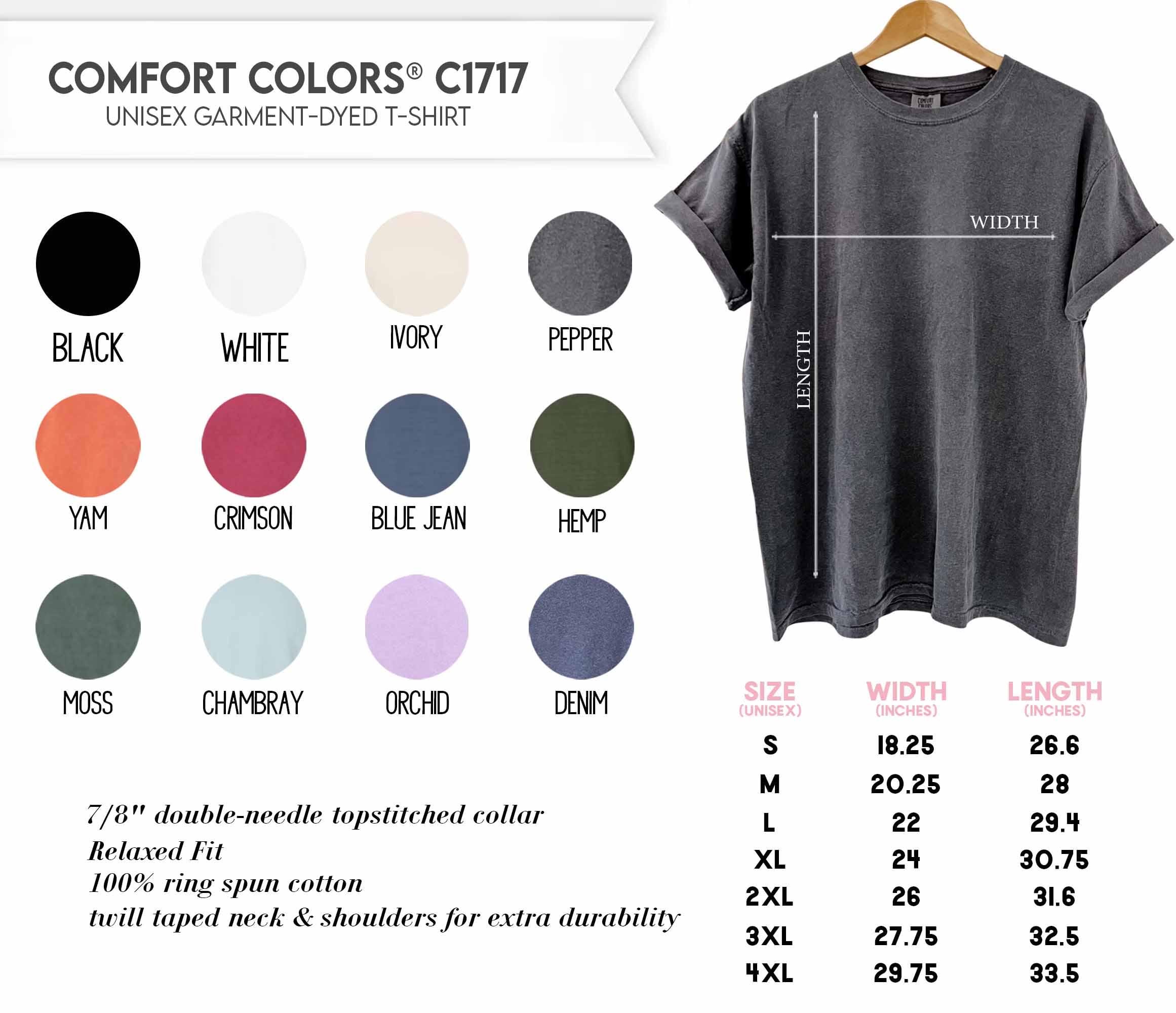 Mom of A Warrior Shirt, Childhood Cancer Awareness Shirt, Cancer ...