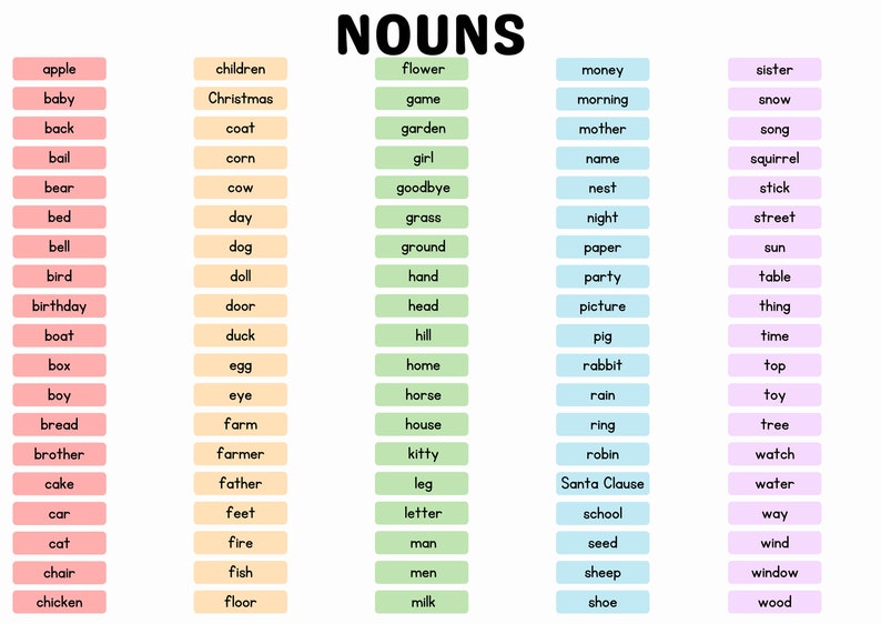 K-3 Rainbow Sight Words and First 500 Sight Words Pack - Etsy