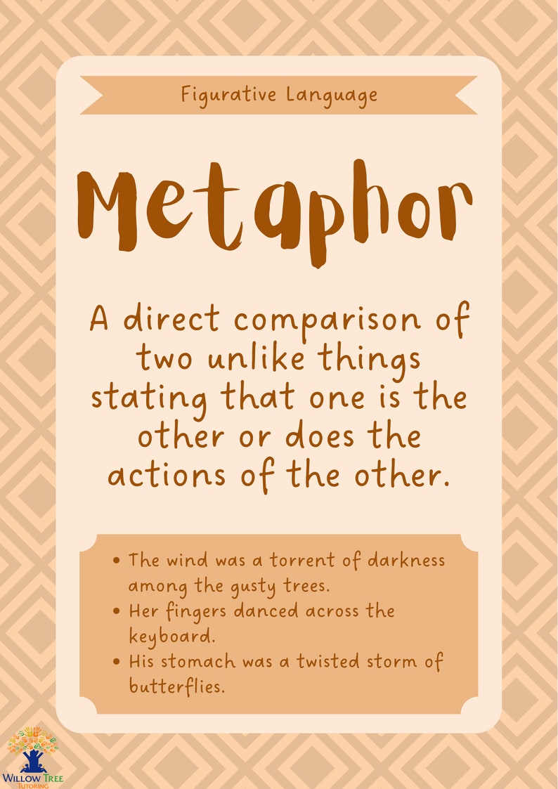 Pastel Multi-color English Figurative Language Classroom Poster Series ...