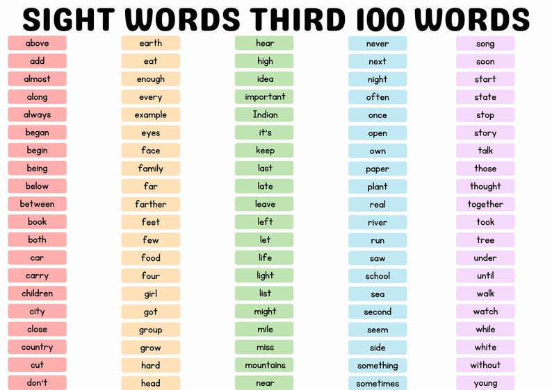 K-3 Rainbow Sight Words and First 500 Sight Words Pack - Etsy