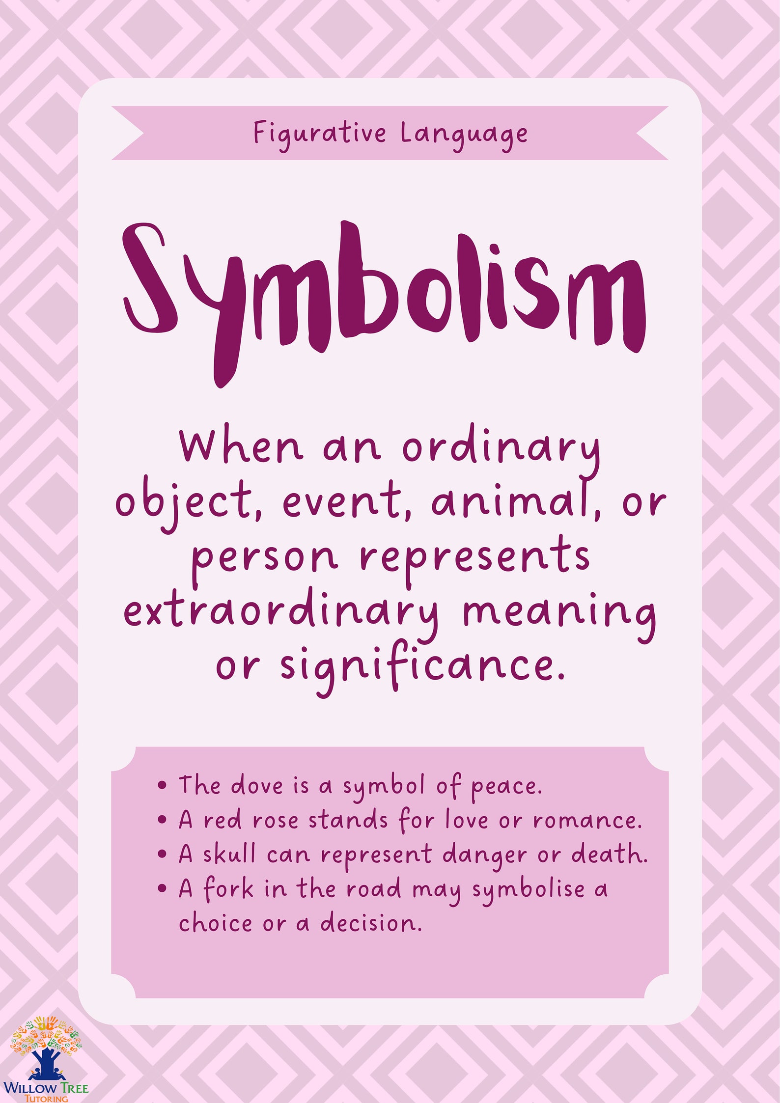 Pastel Multi-color English Figurative Language Classroom Poster Series ...