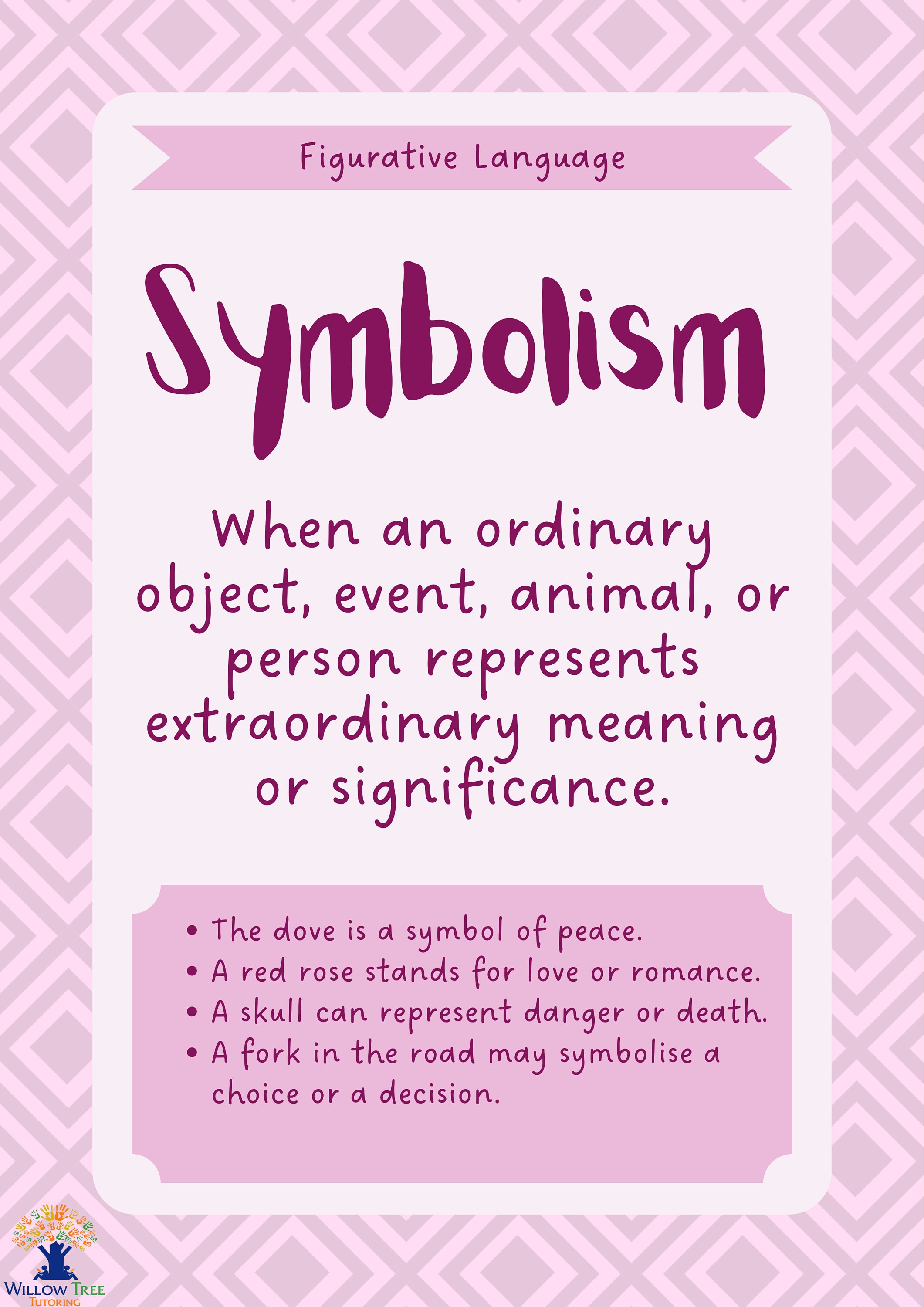Pastel Multi-color English Figurative Language Classroom Poster Series ...