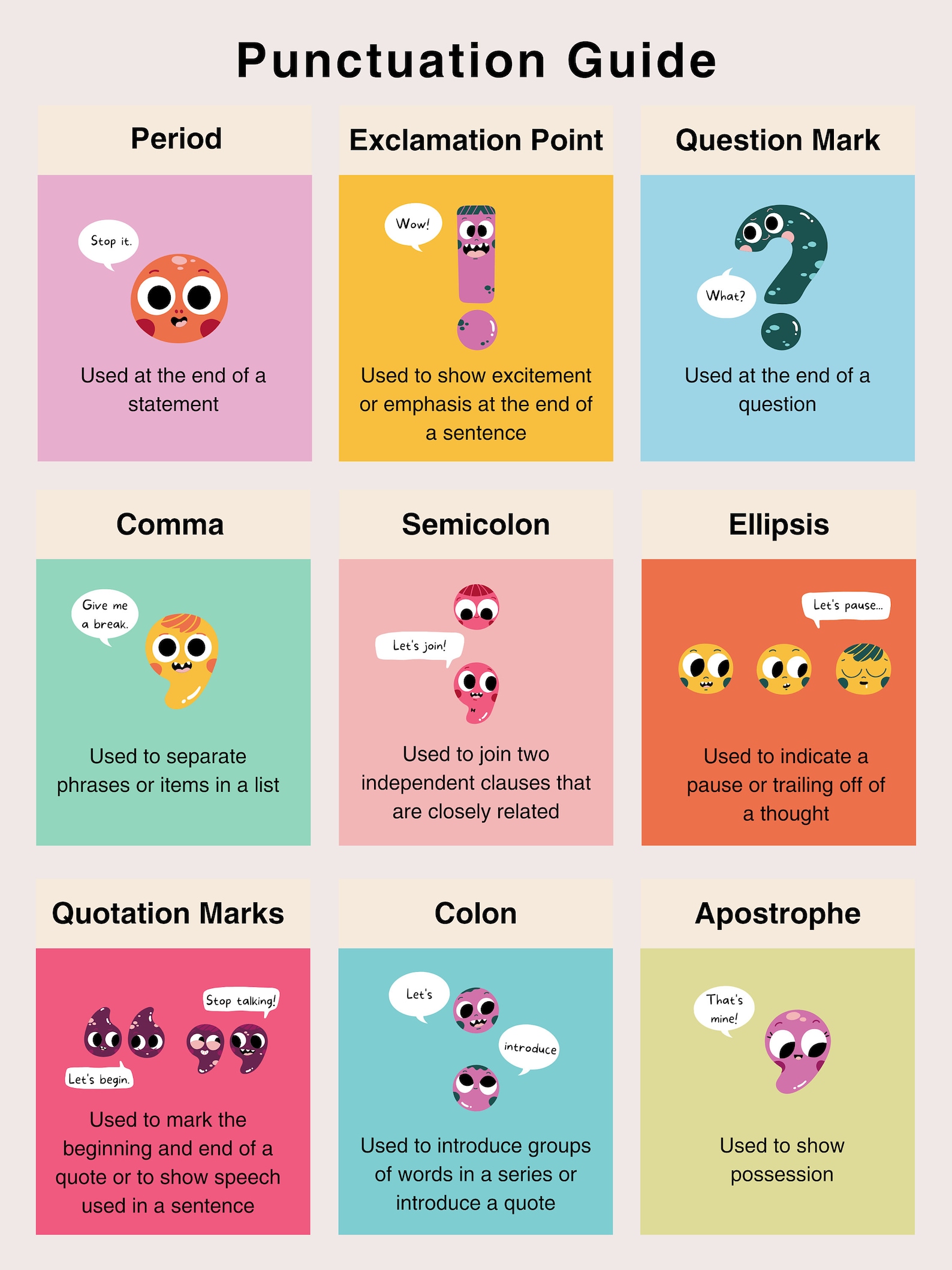 40+ ELA Poster Pack for English and Language Arts Teachers - Etsy