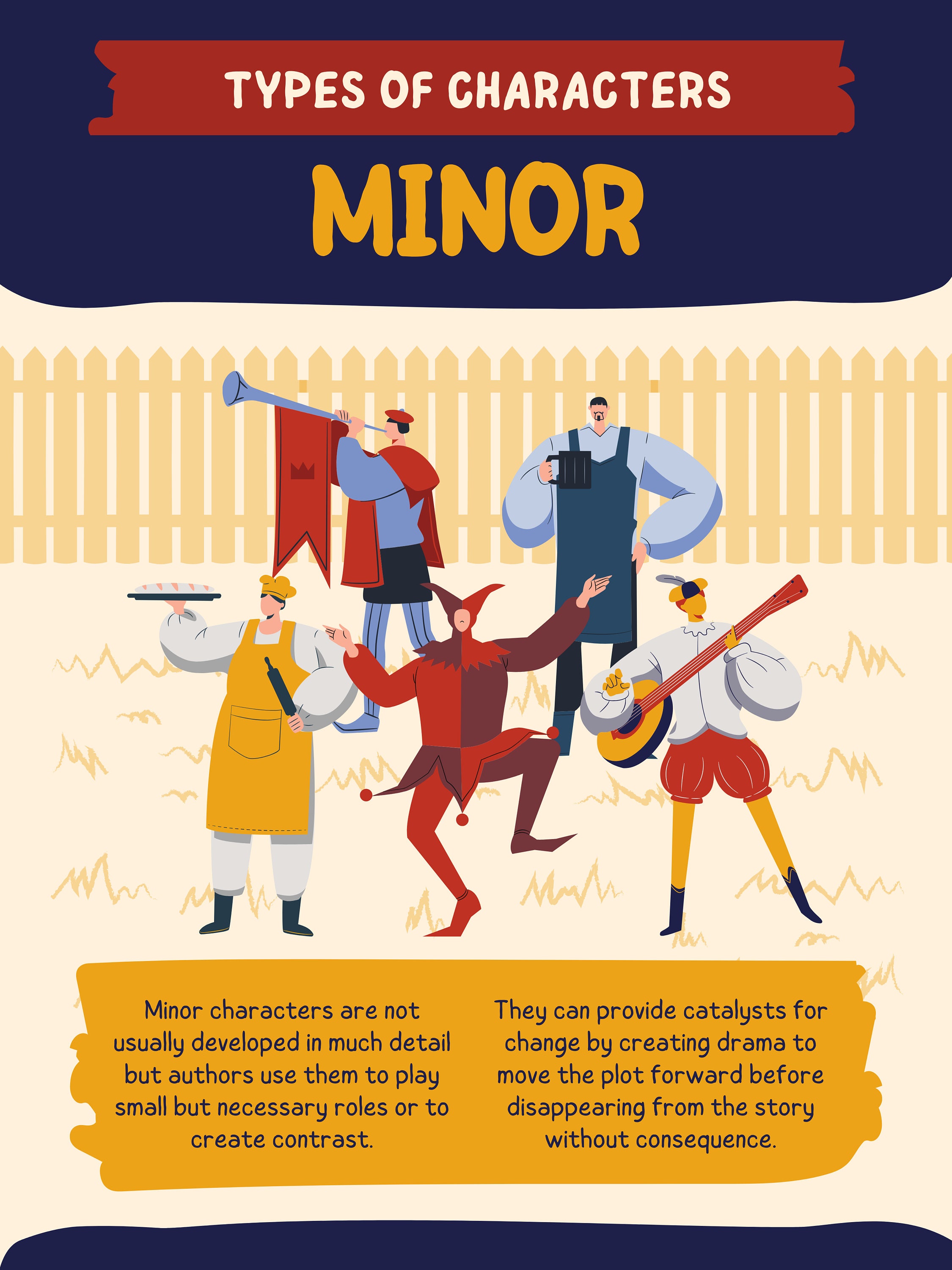 40+ ELA Poster Pack for English and Language Arts Teachers - Etsy