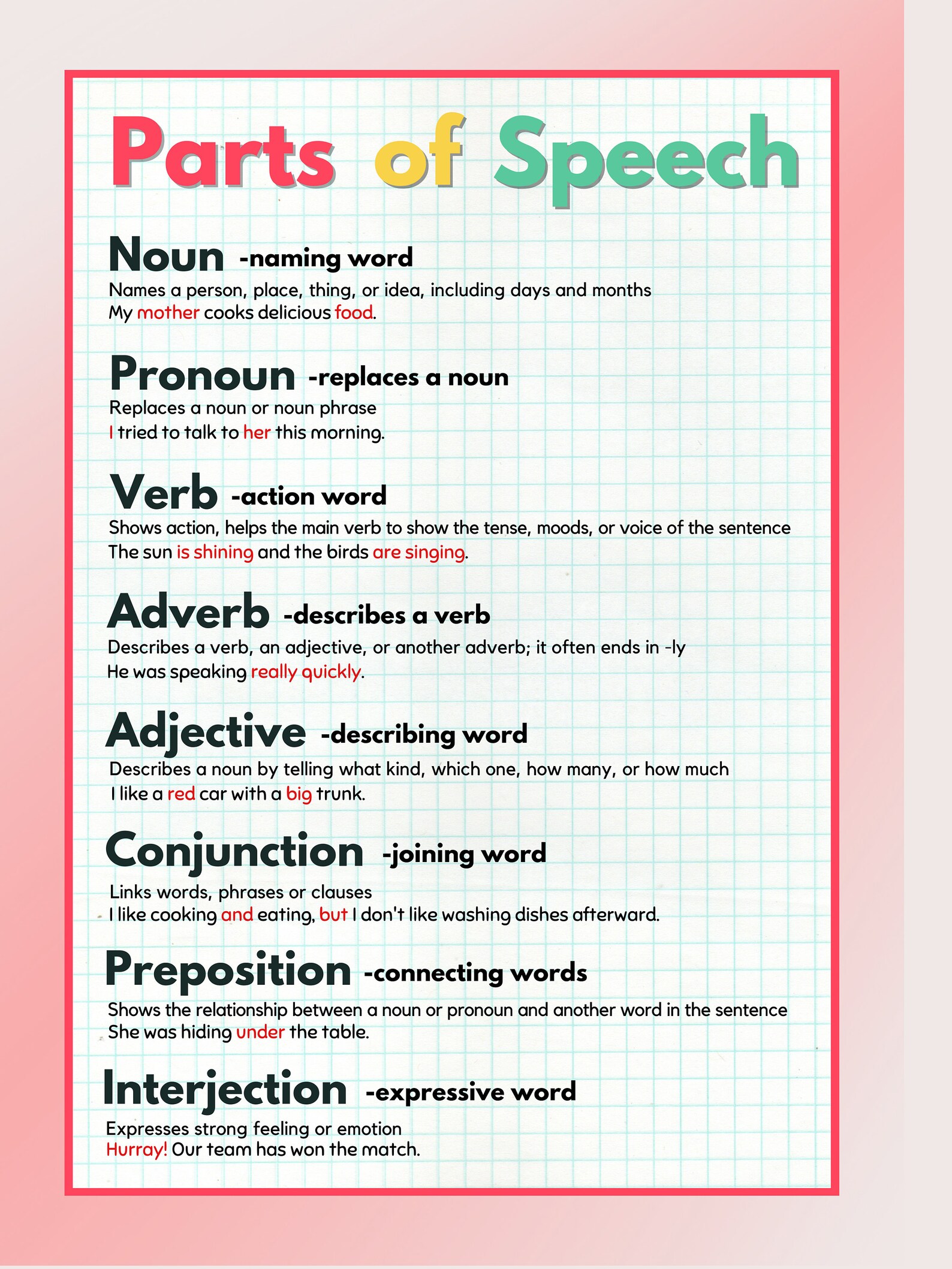 40+ ELA Poster Pack for English and Language Arts Teachers - Etsy