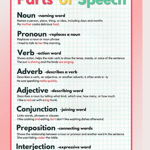 40+ ELA Poster Pack for English and Language Arts Teachers - Etsy