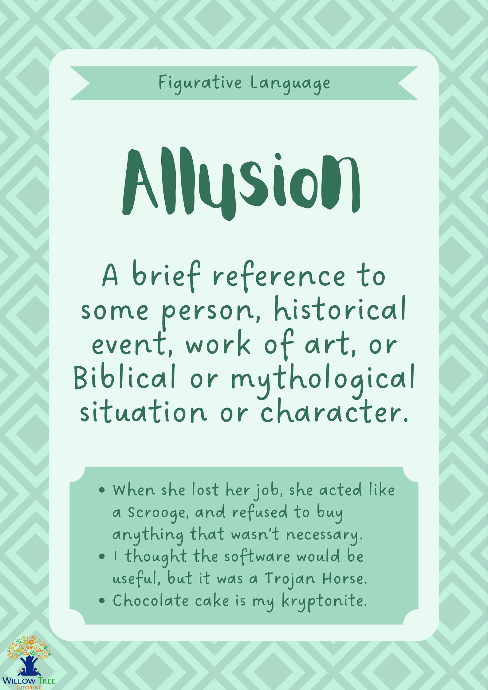Pastel Multi-color English Figurative Language Classroom Poster Series ...