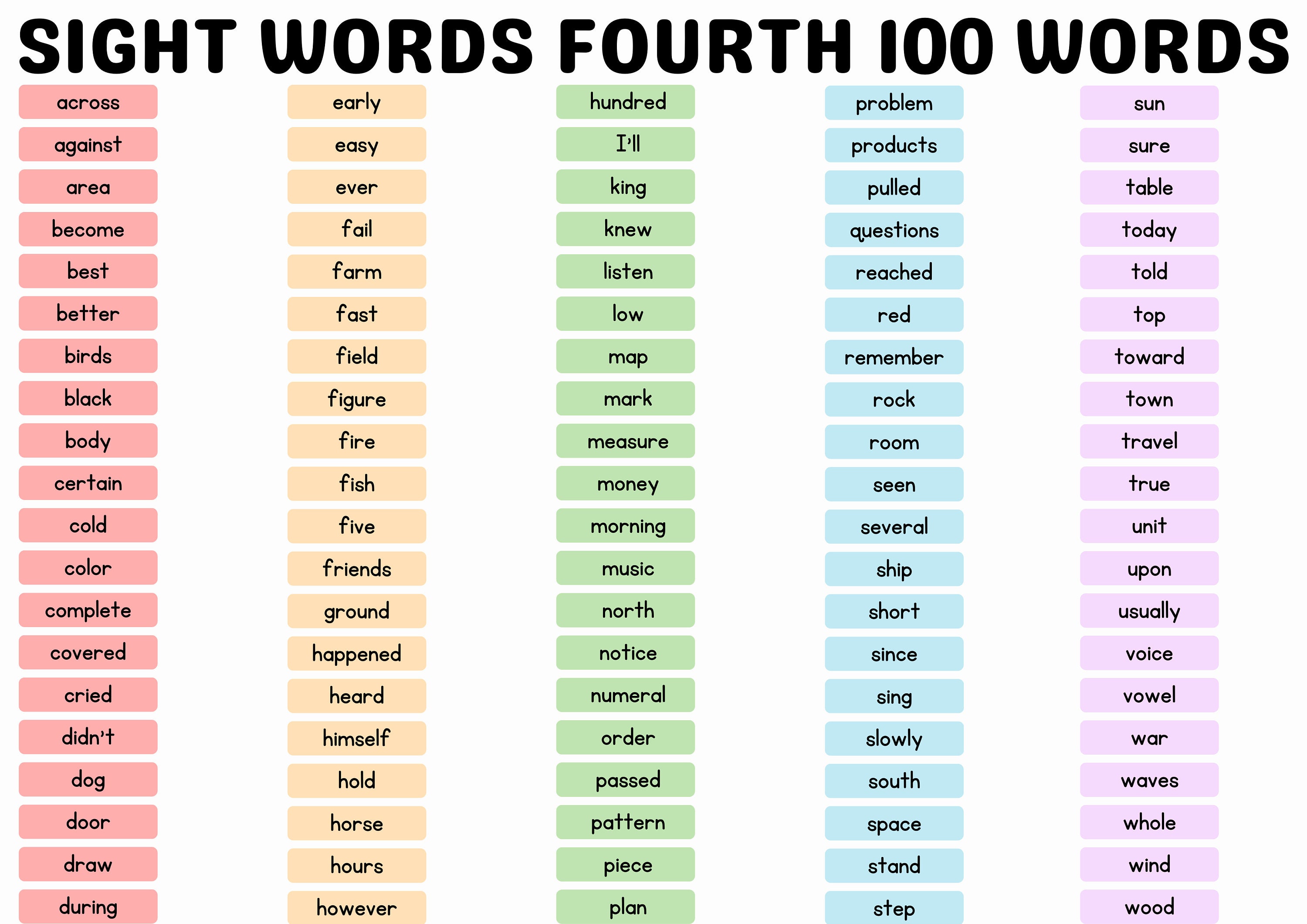 K-3 Rainbow Sight Words and First 500 Sight Words Pack - Etsy