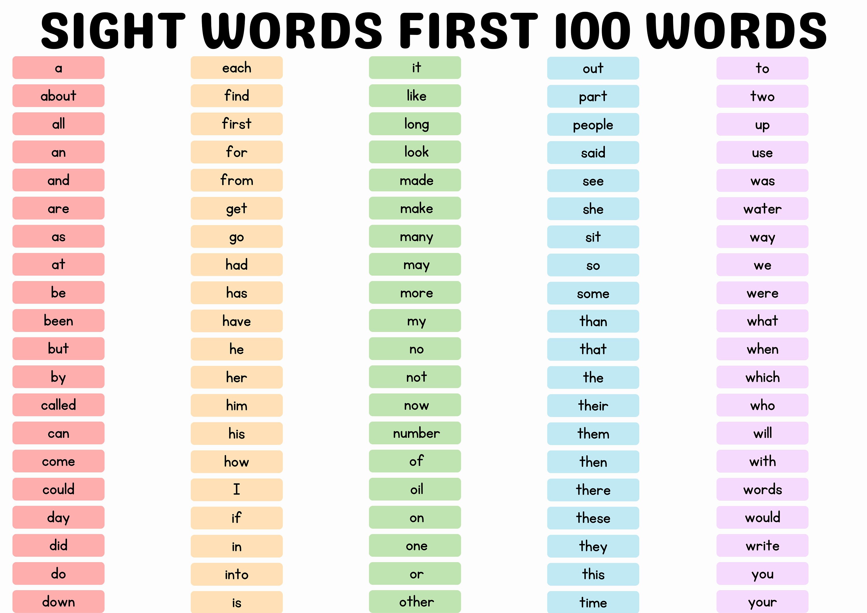 K-3 Rainbow Sight Words and First 500 Sight Words Pack - Etsy