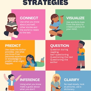 40+ ELA Poster Pack for English and Language Arts Teachers - Etsy
