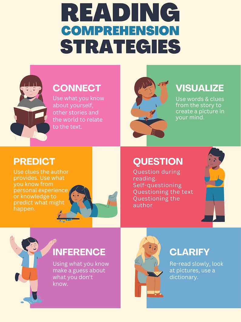 40+ ELA Poster Pack for English and Language Arts Teachers - Etsy