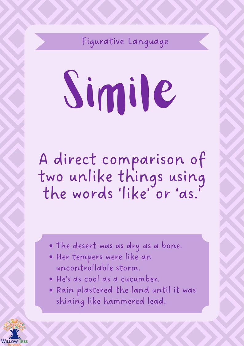 Pastel Multi-color English Figurative Language Classroom Poster Series ...