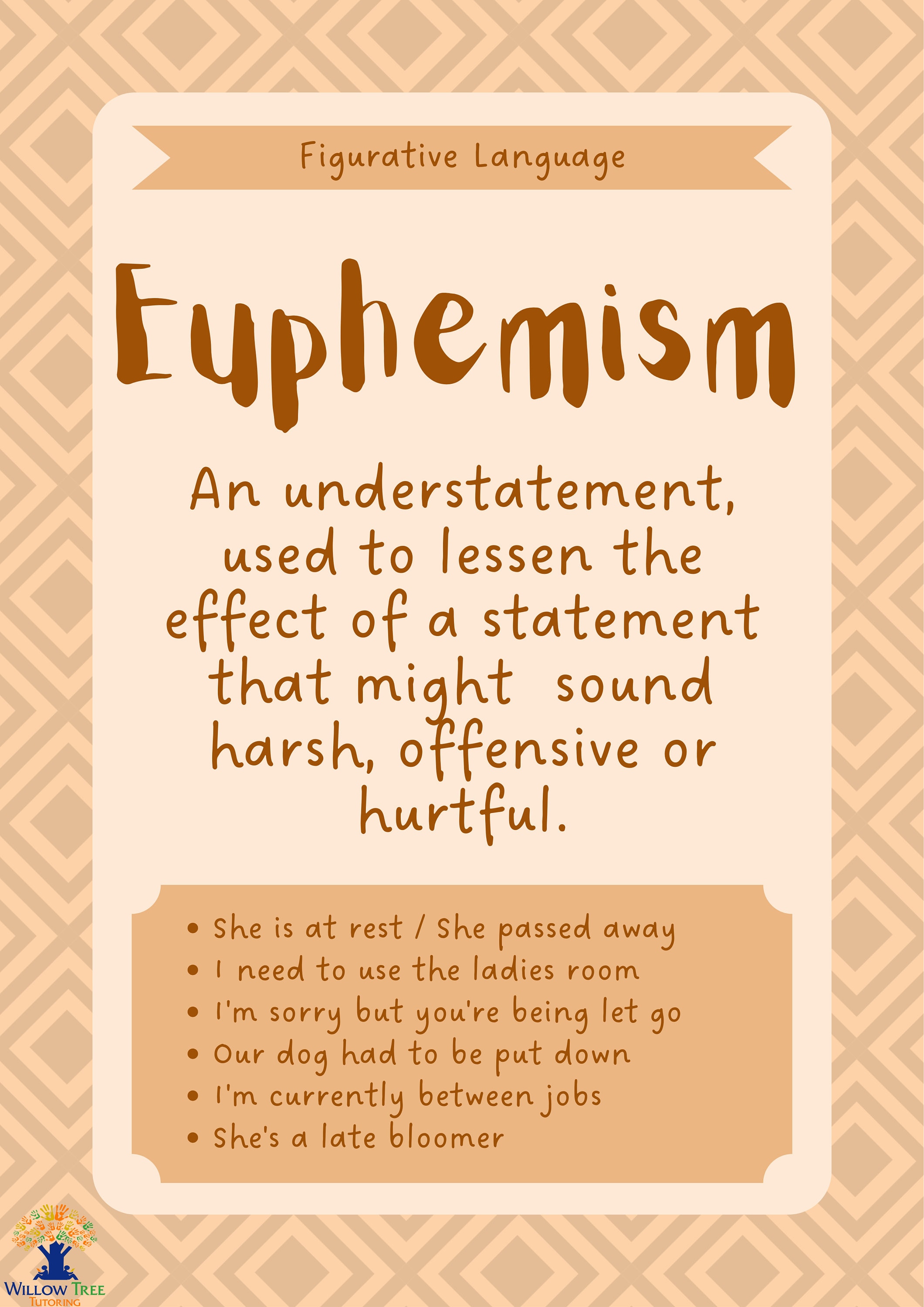 Pastel Multi-color English Figurative Language Classroom Poster Series ...