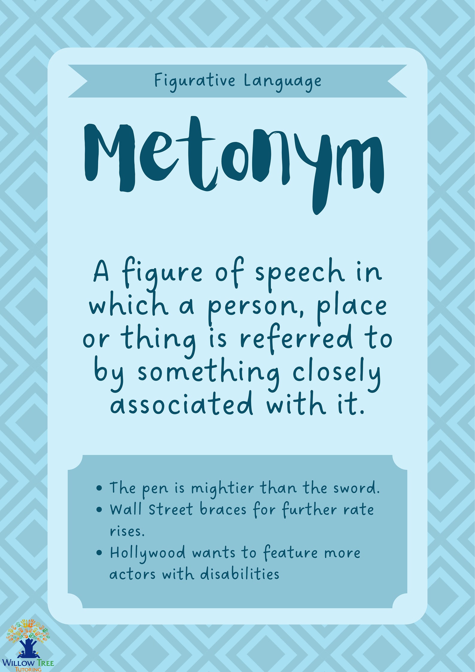 Pastel Multi-color English Figurative Language Classroom Poster Series ...