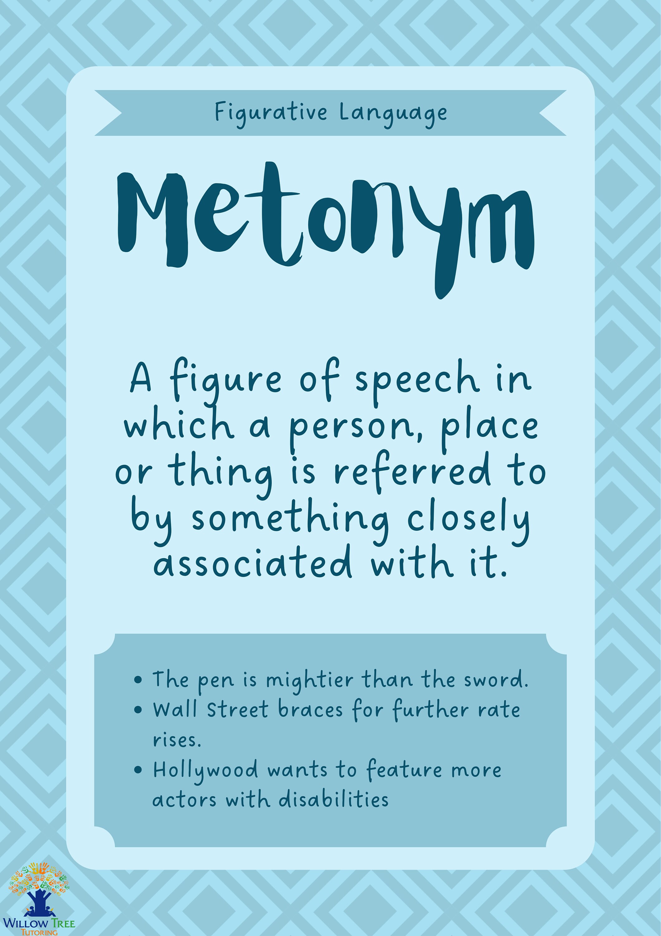 Pastel Multi-color English Figurative Language Classroom Poster Series ...