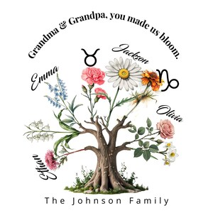 Personalized Birth Flower Family Tree Print: Custom Digital Wall Art ...